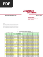 Api Buttress Connection Data Sheet | PDF | Pipe (Fluid Conveyance) | Mechanical Engineering