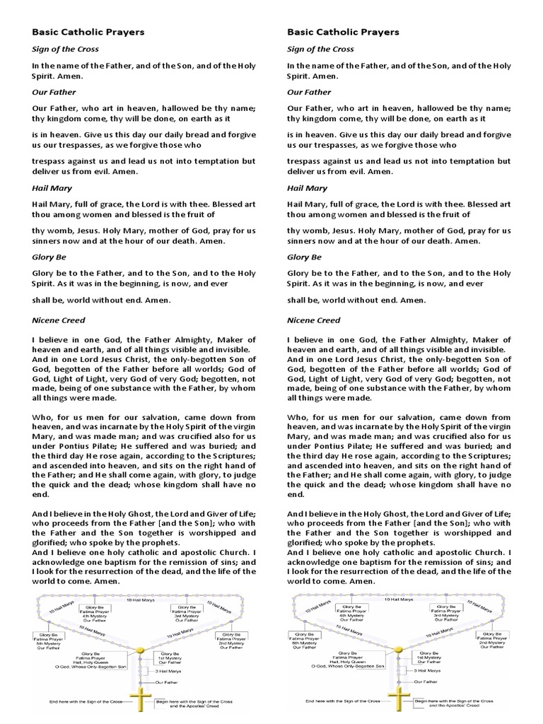 Basic Prayer | PDF | Lord's Prayer | God The Father