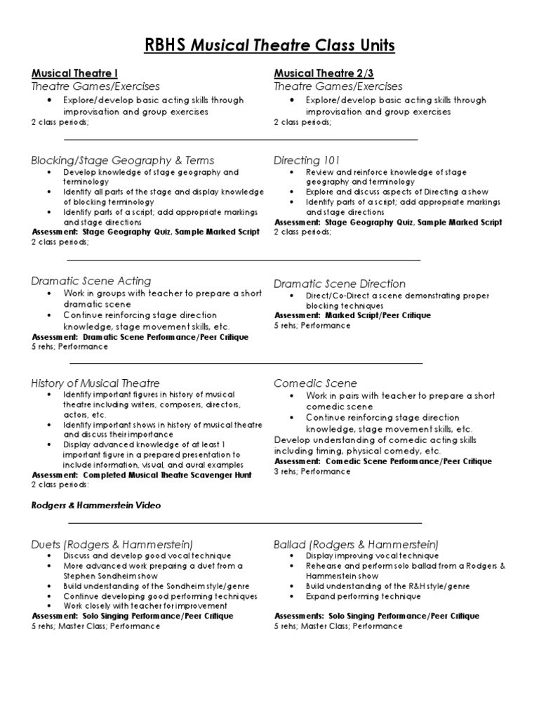 Musical Theatre Handbook | PDF | Audition | Theatre