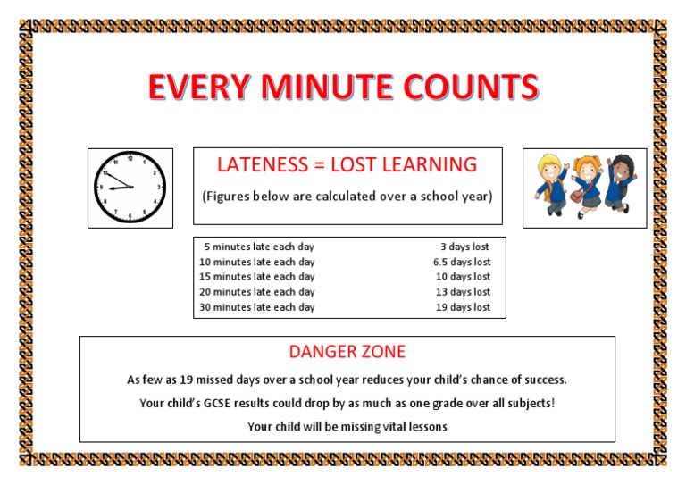 Minutes Late Poster | PDF