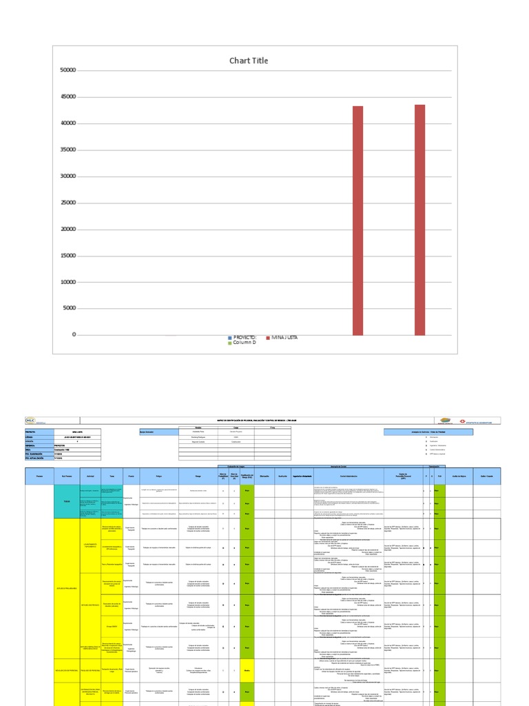Matriz IPERC BASE REV. 03 FINAL | PDF | Topografía | Bienestar