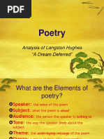 A Dream Deferred Poem | PDF