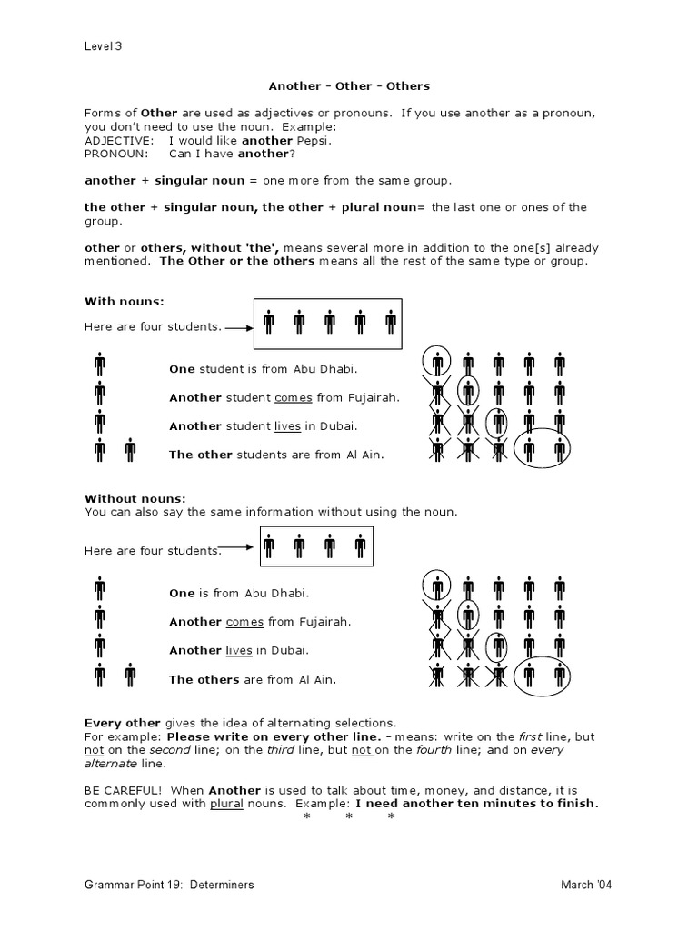 Forms of Other | PDF | Noun | Grammatical Number