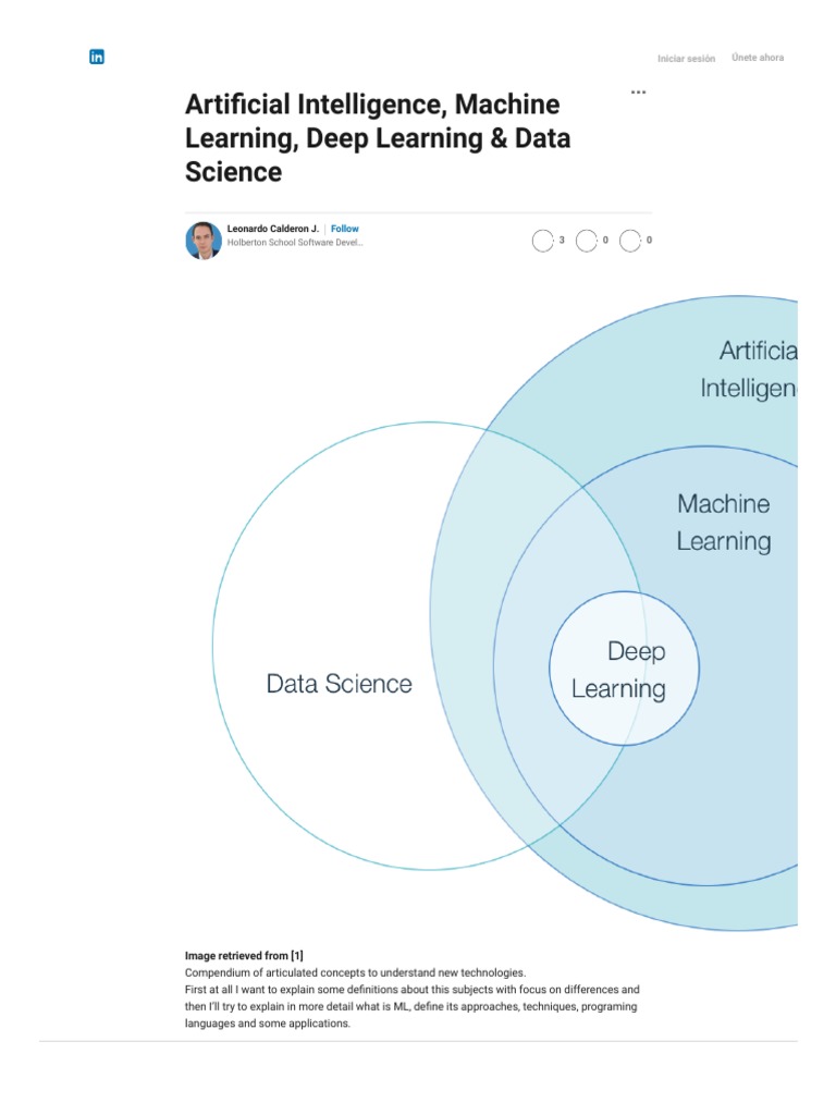Artificial Intelligence, Machine Learning, Deep Learning & Data Science ...