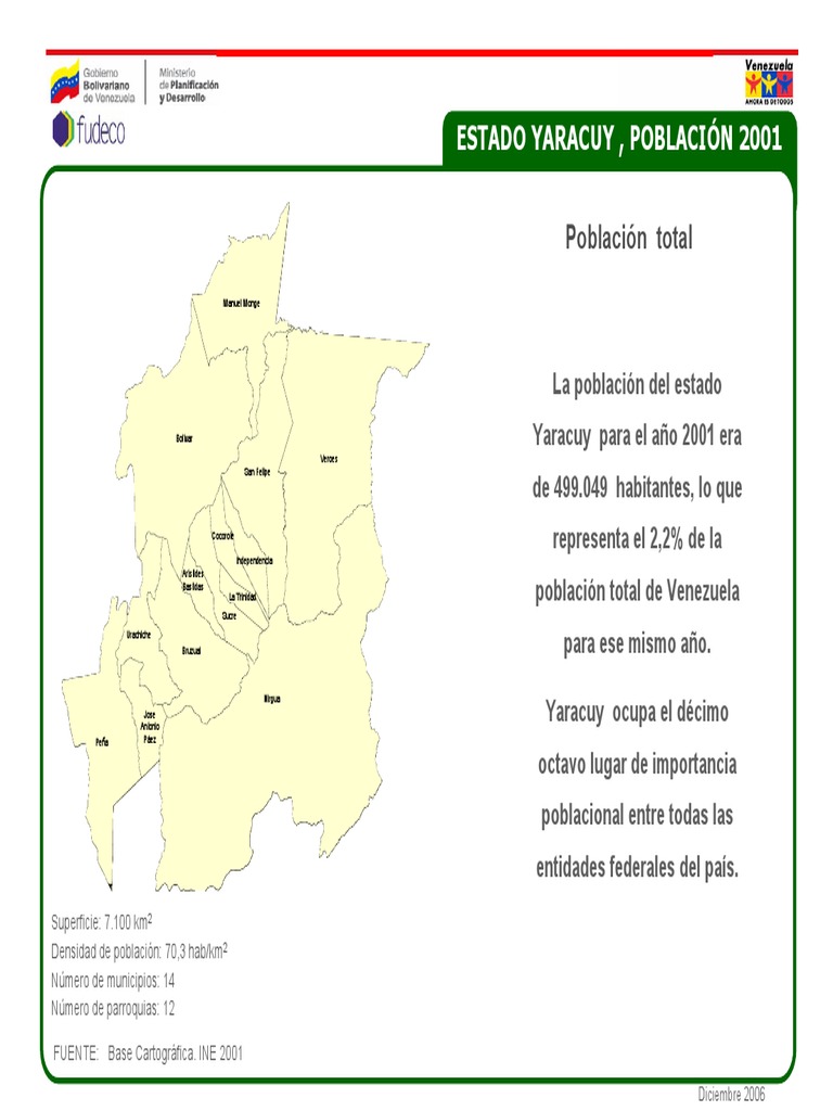 Poblacion Estado Yaracuy 2001 PDF | PDF | Naturaleza