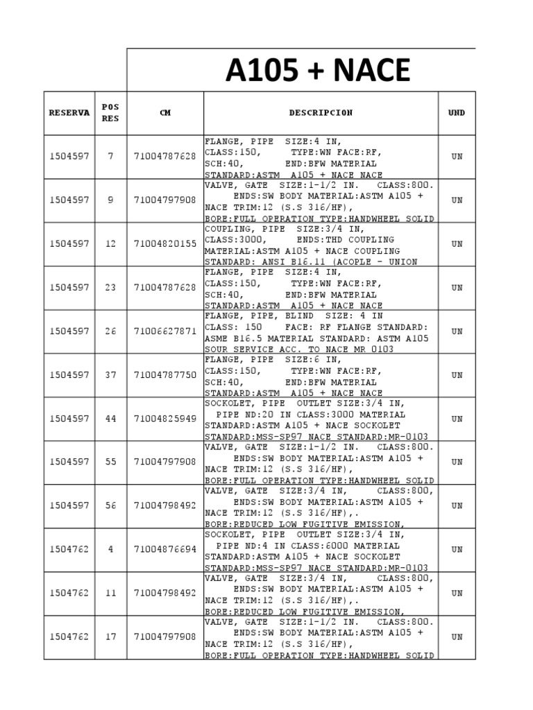 Material A105+nace A A105 | PDF | Pipe (Fluid Conveyance) | Mechanical Engineering
