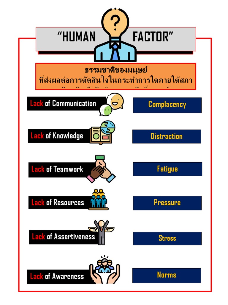 The Dirty Dozen | PDF