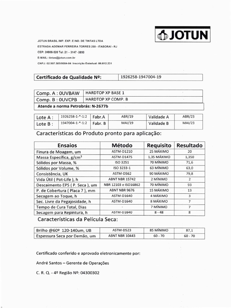 Certificado Hardtop XP Comp. B - 1947004-1 | PDF