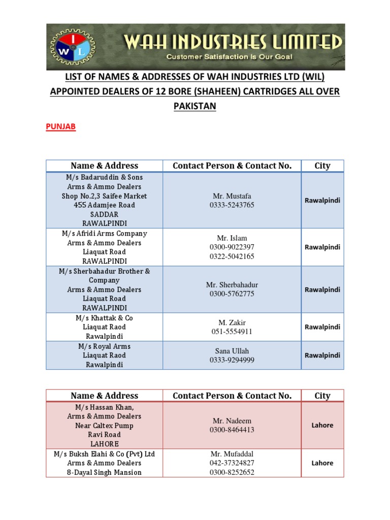 WAH Industries Limited Dealers - List | PDF | Lahore | Pakistan