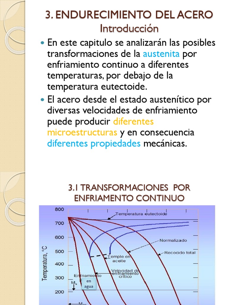 3 Endurecimiento Del Acero | PDF | Tratamiento a base de calor | Metalurgia
