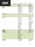 Warrington and Shallice (1970) KF Case Study | PDF