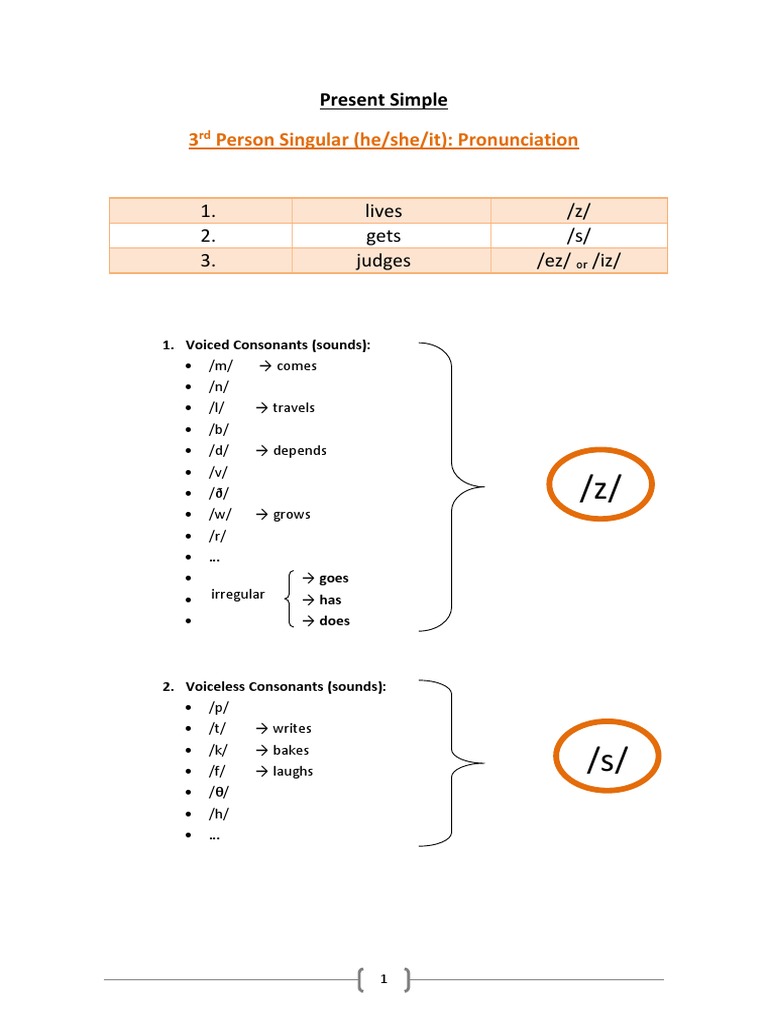3rd Person Singular Pronunciation Guide | PDF | Linguistic Morphology ...