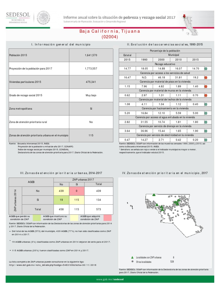 Baja California 004 | PDF | Pobreza | Pobreza e indigencia