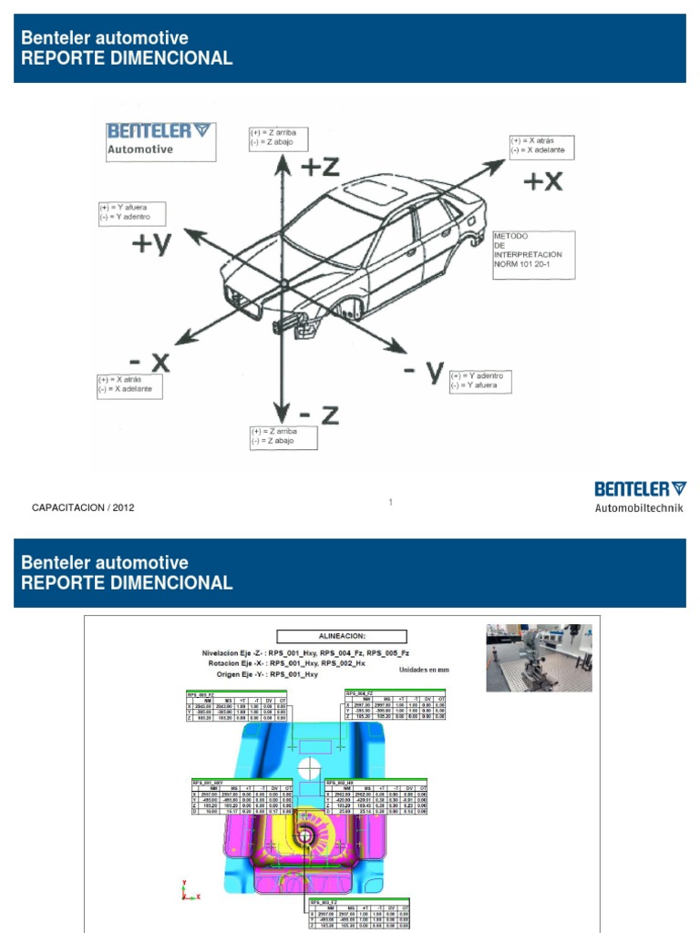 Reporte Dimensional | PDF | Geometría | Espacio