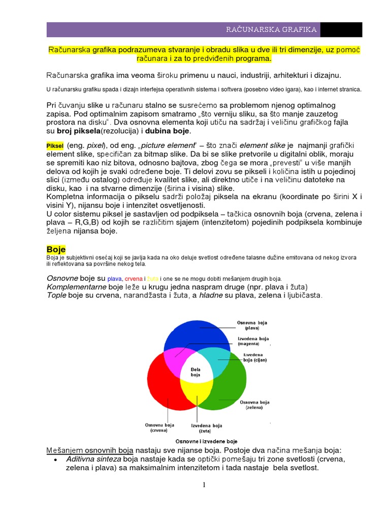 Racunarska Grafika | PDF