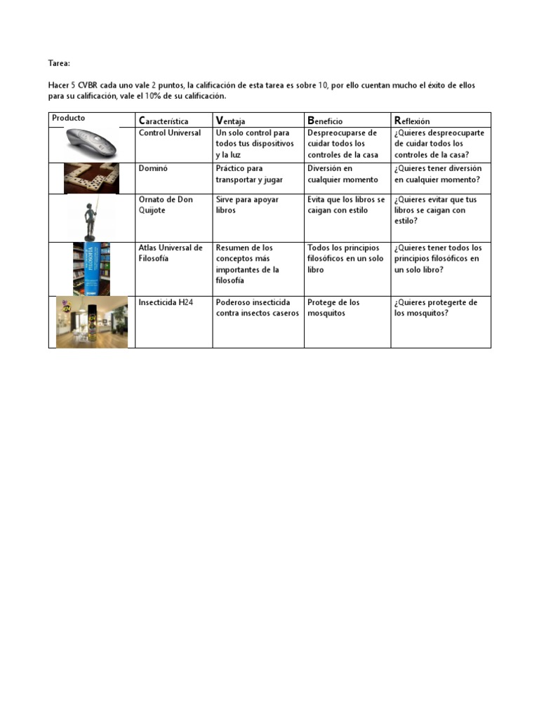 5 CVBR | PDF