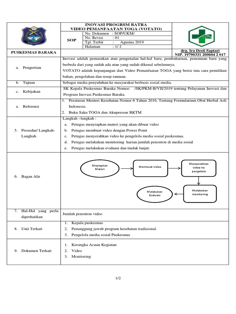 Sop Inovasi Batra | PDF