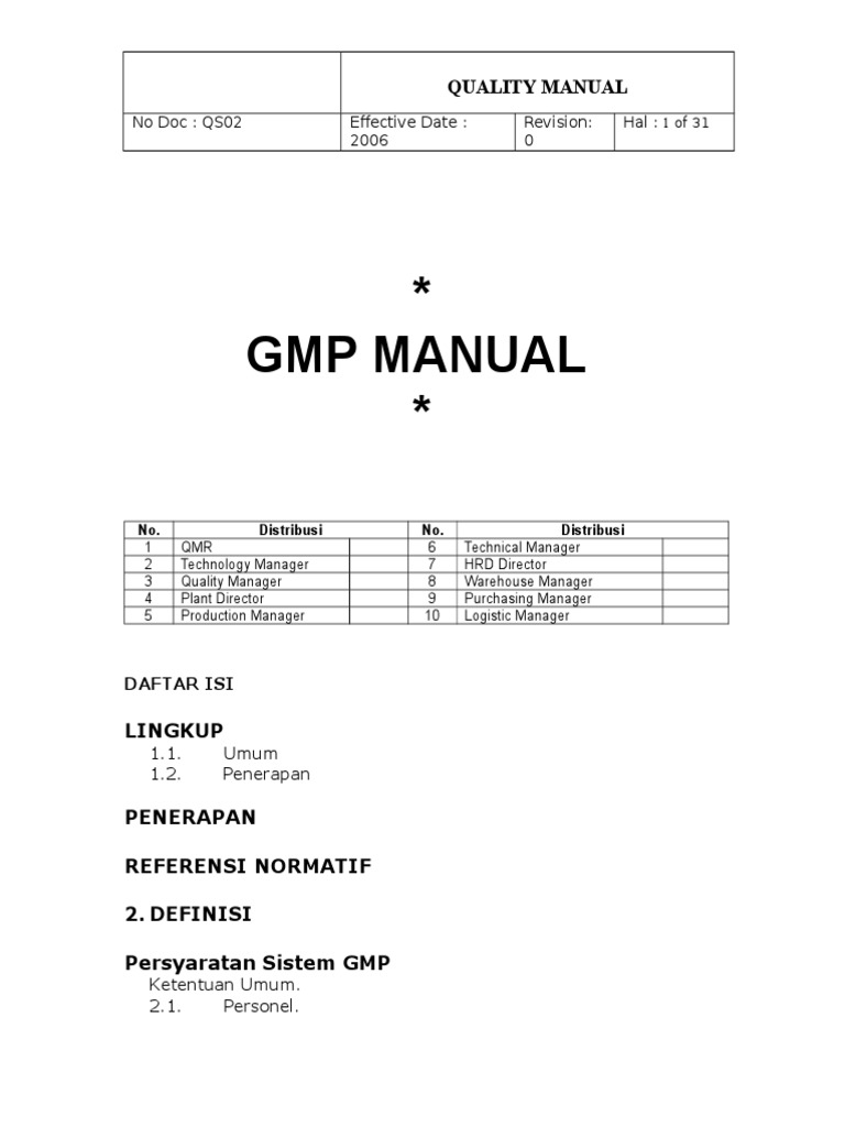 Manual Gmp Indonesian Pdf