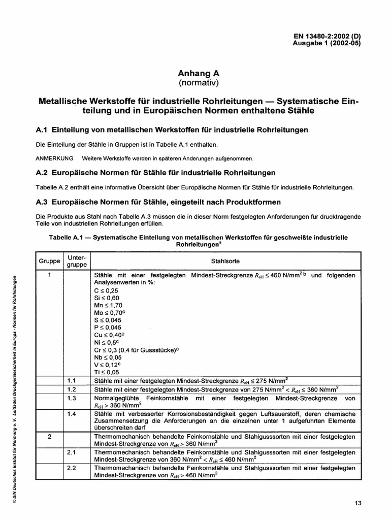 Werkstoffe Nach CR ISO 15608 | PDF