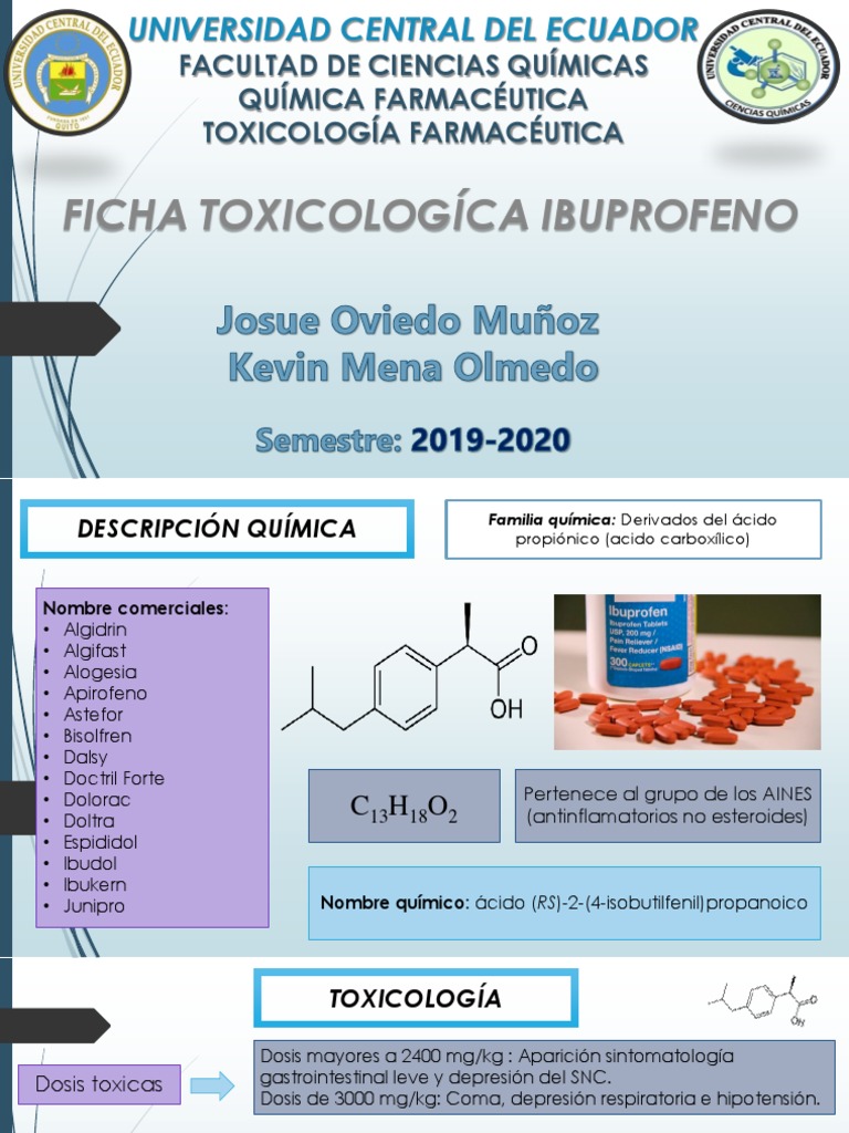 Ficha Toxicologica Ibuprofeno | PDF | Droga anti-inflamatoria libre de esteroides | Aspirina
