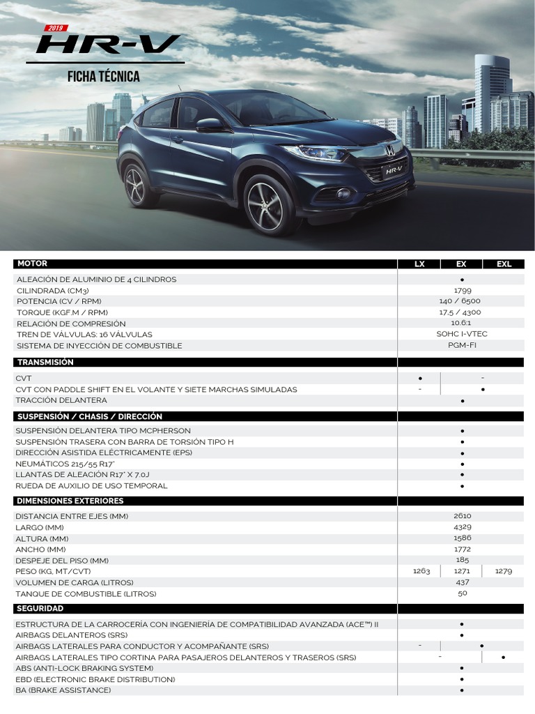 Fascinating Honda Hr V 2019 Ficha Tecnica Gallery