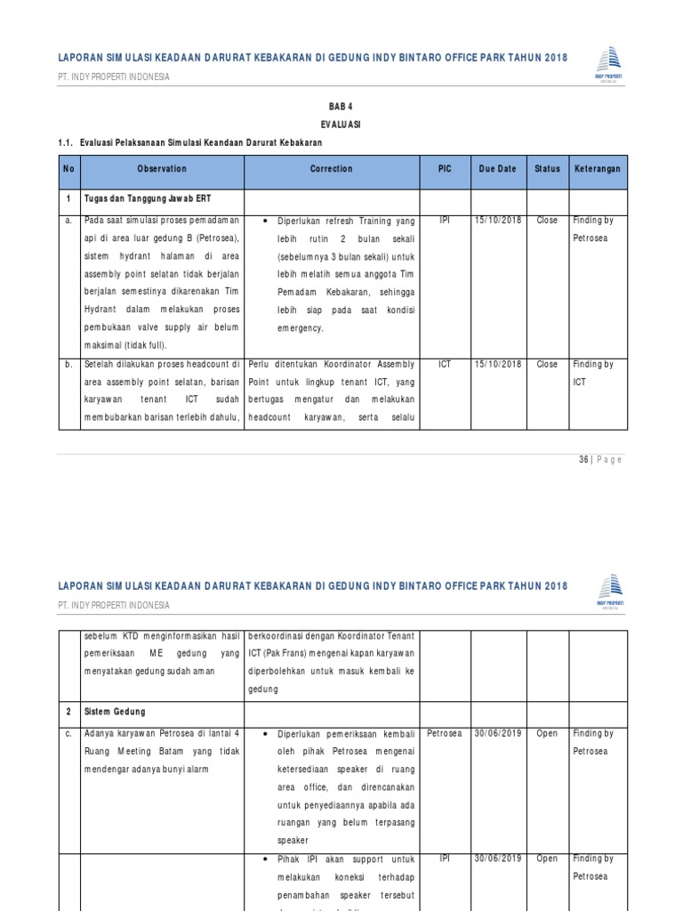 05 September 2018 - Simulasi Keadaan Darurat Kebakaran Indy Bintaro ...