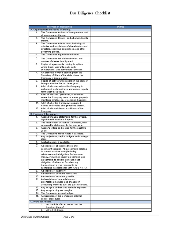 Due Diligence Checklist | PDF | Patent Application | Trademark