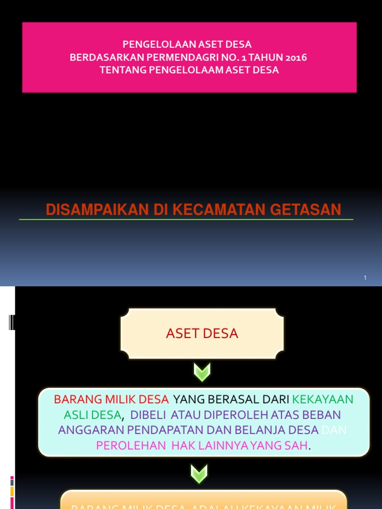 Materi Aset Desa | PDF