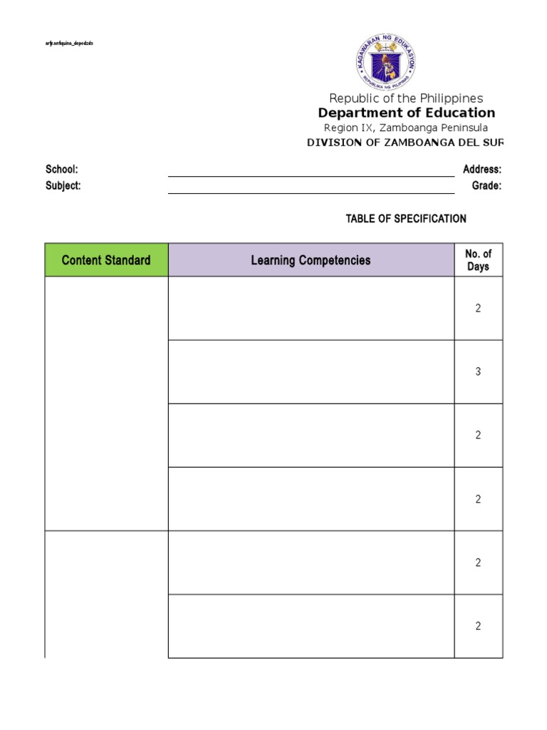 TOS - Ap7 3rd Quarter | PDF | Memory | Learning