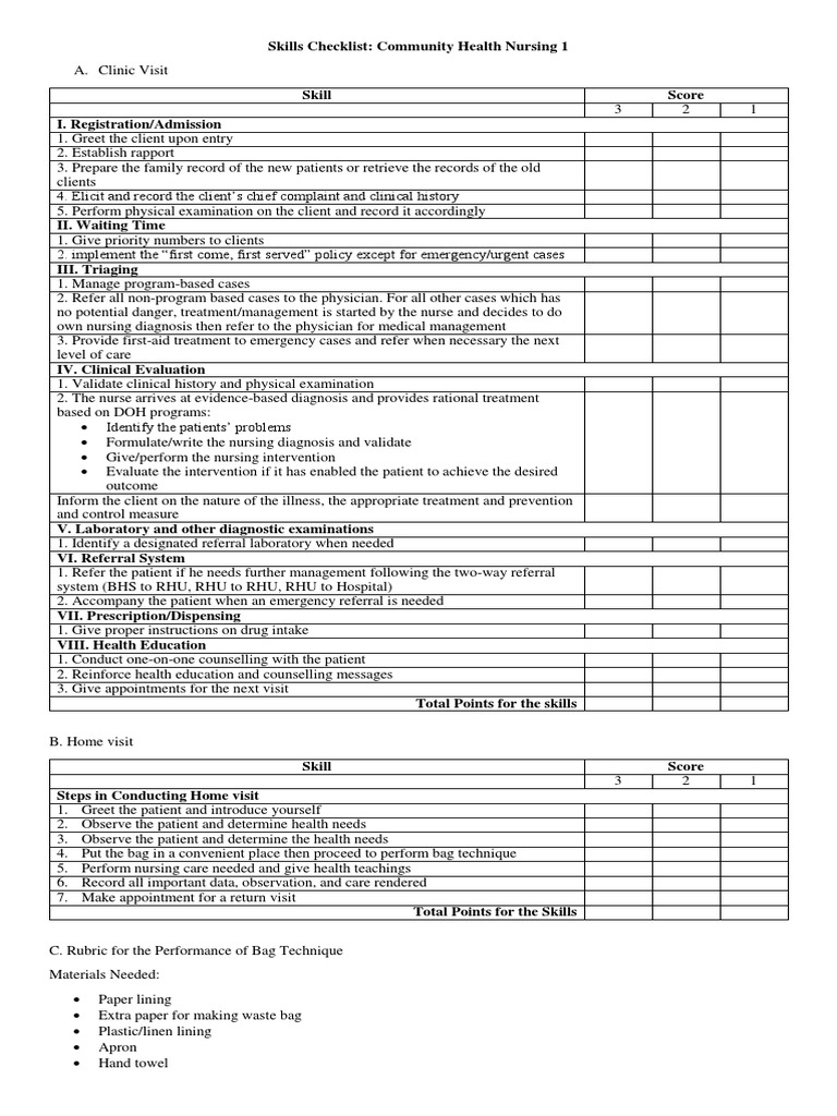 Community Health Nursing Skills Checklist | PDF | Intravenous Therapy ...
