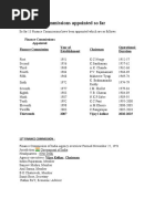 List of Finance Commission Chairmen | PDF