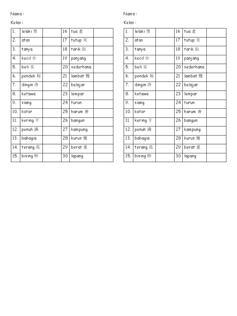 Latihan Antonim | PDF