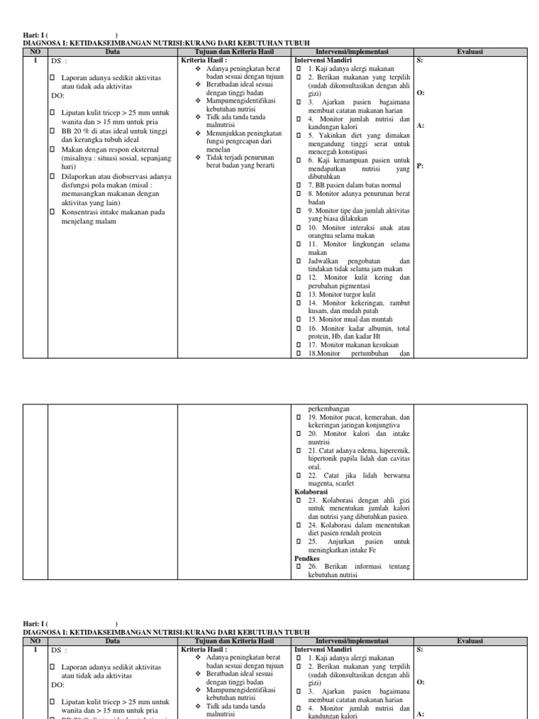 Nic Noc Nutrisi Kurang Dari Kebutuhan | PDF