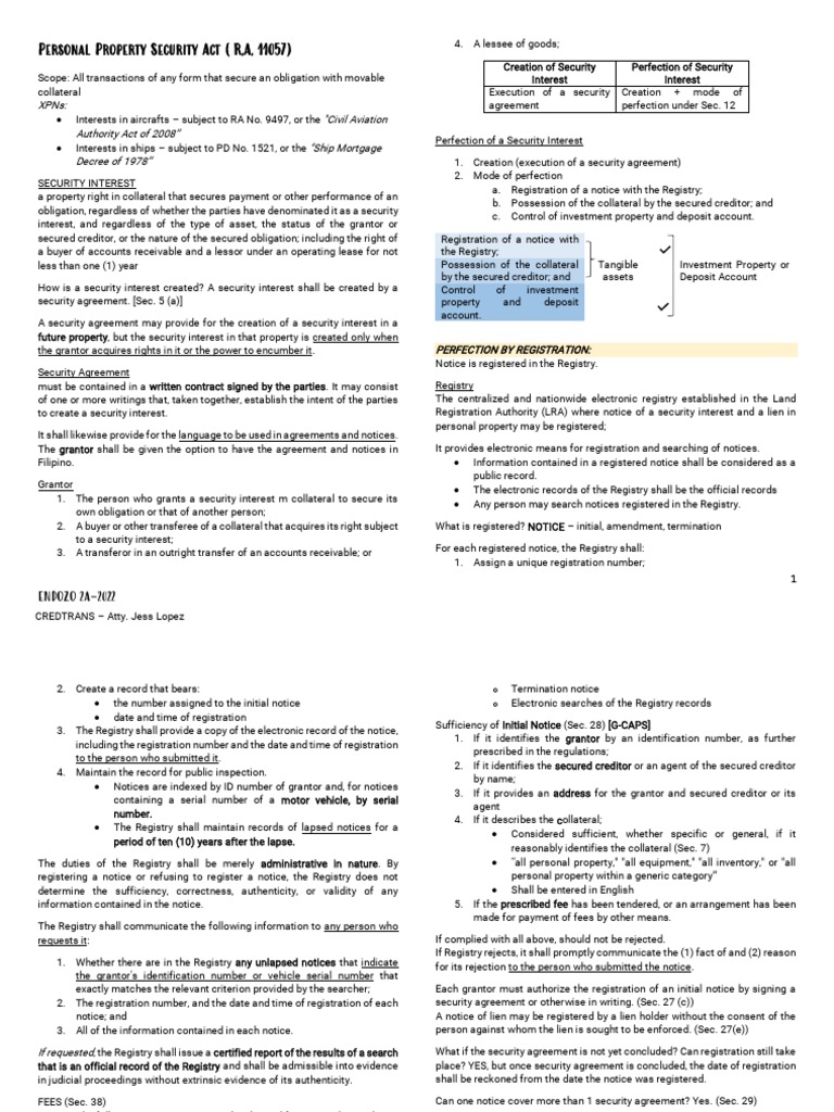 PPSA-Summary | Security Interest | Conveyancing