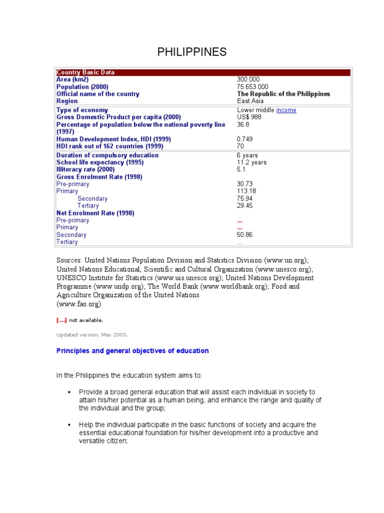 1986 Constitution in The Philippines | PDF | Curriculum | Primary Education
