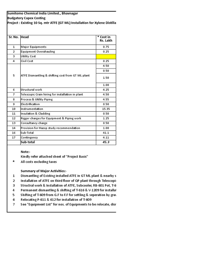 Detailing For ATFE Installation For Xylene Distillation QP | PDF | Flow ...