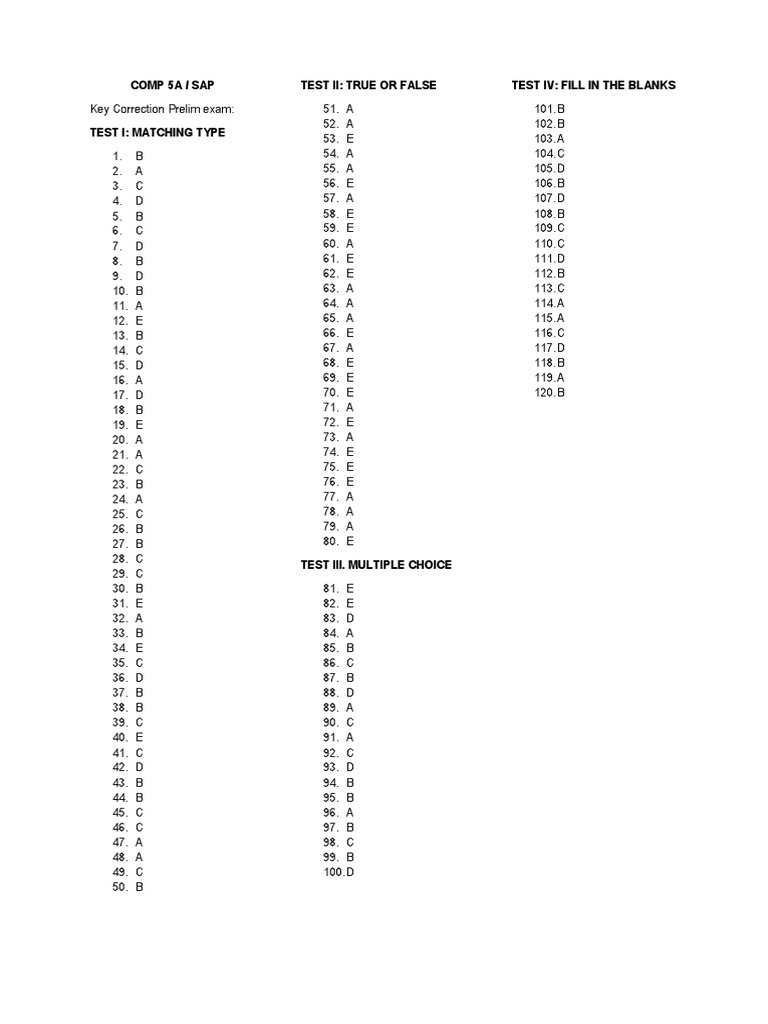 SAP Prelim Key | PDF | Psychological Testing | Test (Assessment)