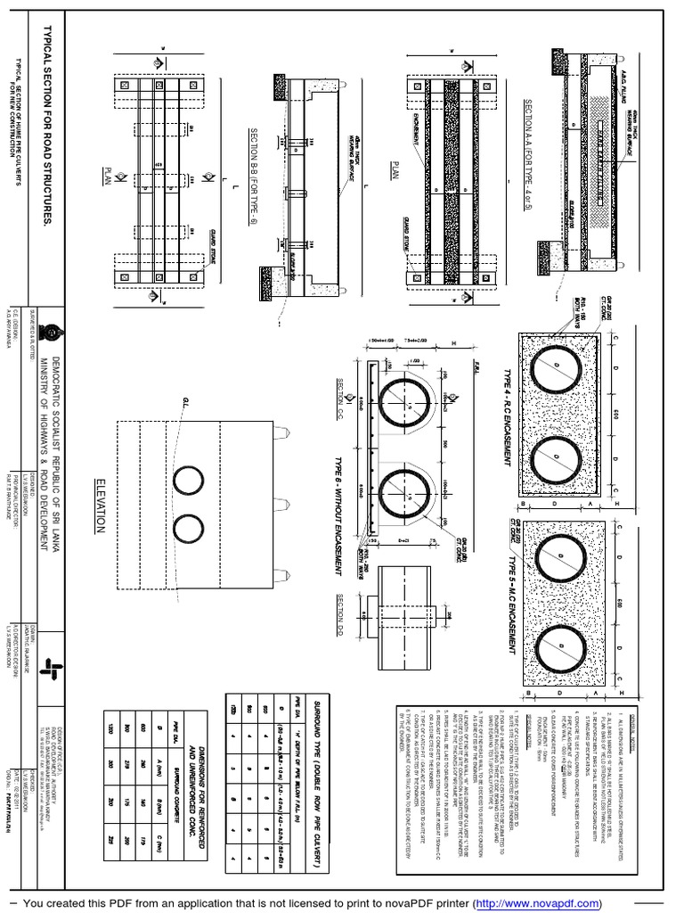 Hume Pipe Culvert Drawing PDF | PDF | Concrete | Engineering