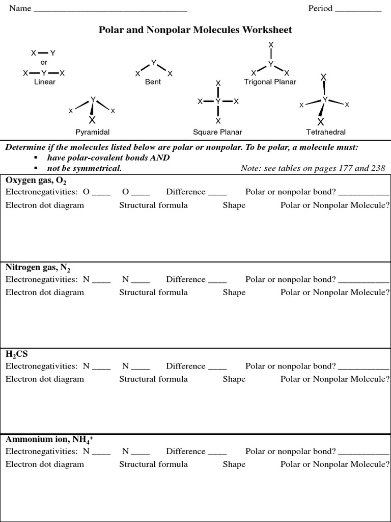 Worksheet - Polar and Nonpolar Molecules Jones 2014 | PDF | Chemical ...