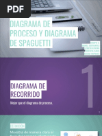 Ejemplo de Diagrama de Espagueti | PDF | Arte