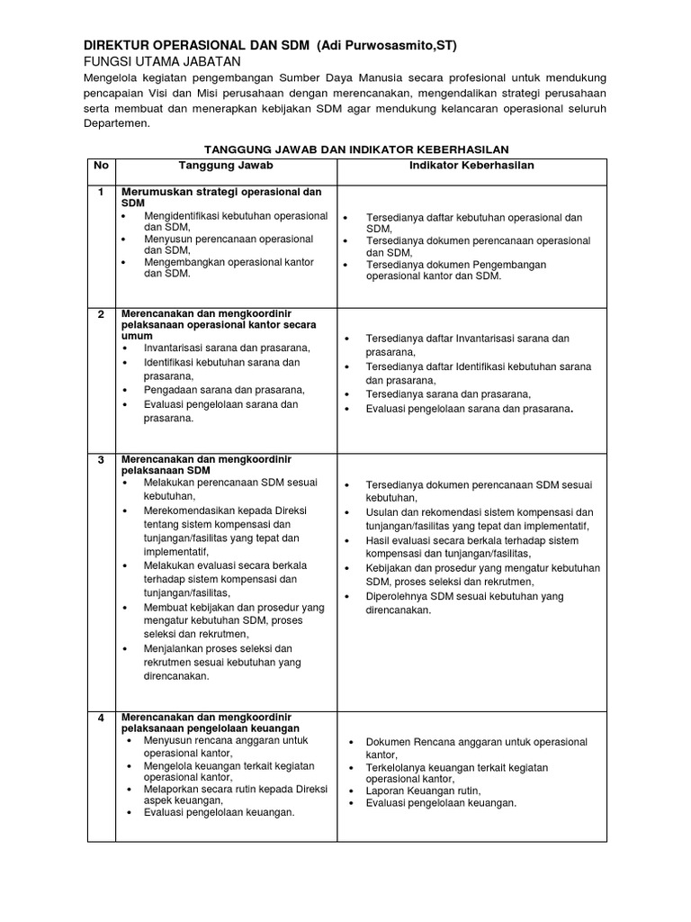 Evaluasi Divisi Operasional Dan SDM | PDF