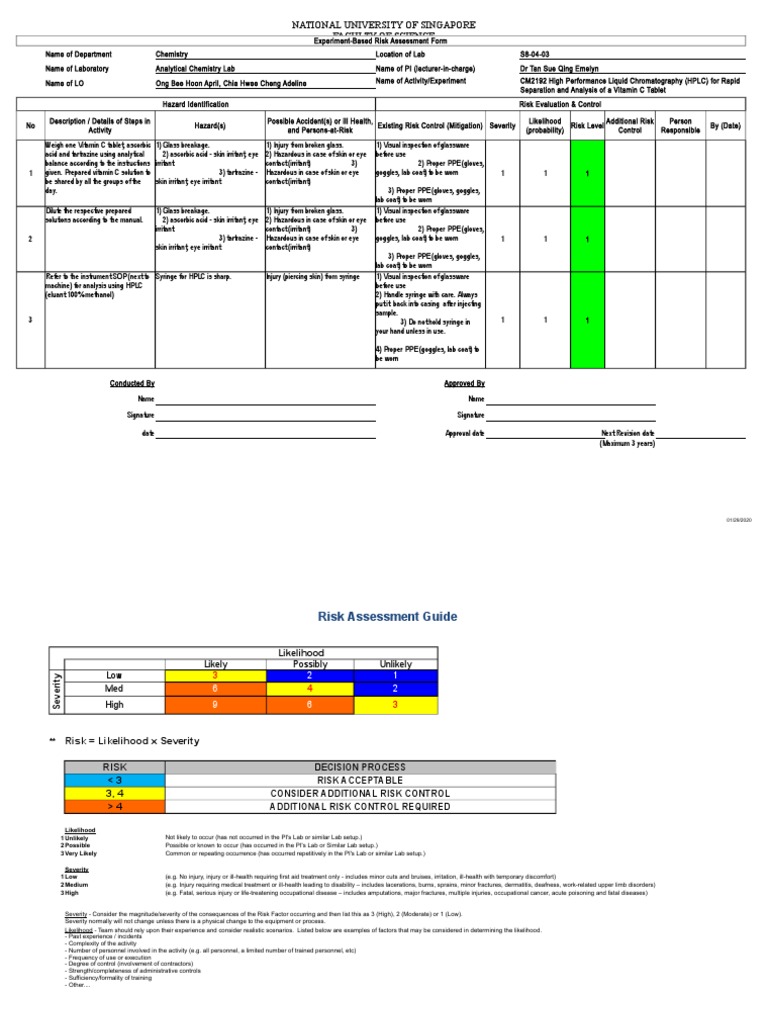 CM2192 - High Performance Liquid Chromatography For Rapid Separation ...