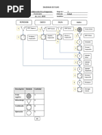 CSC8S3 Sistema HACCP. Diagrama de Flujos | PDF | Análisis de Riesgo y ...