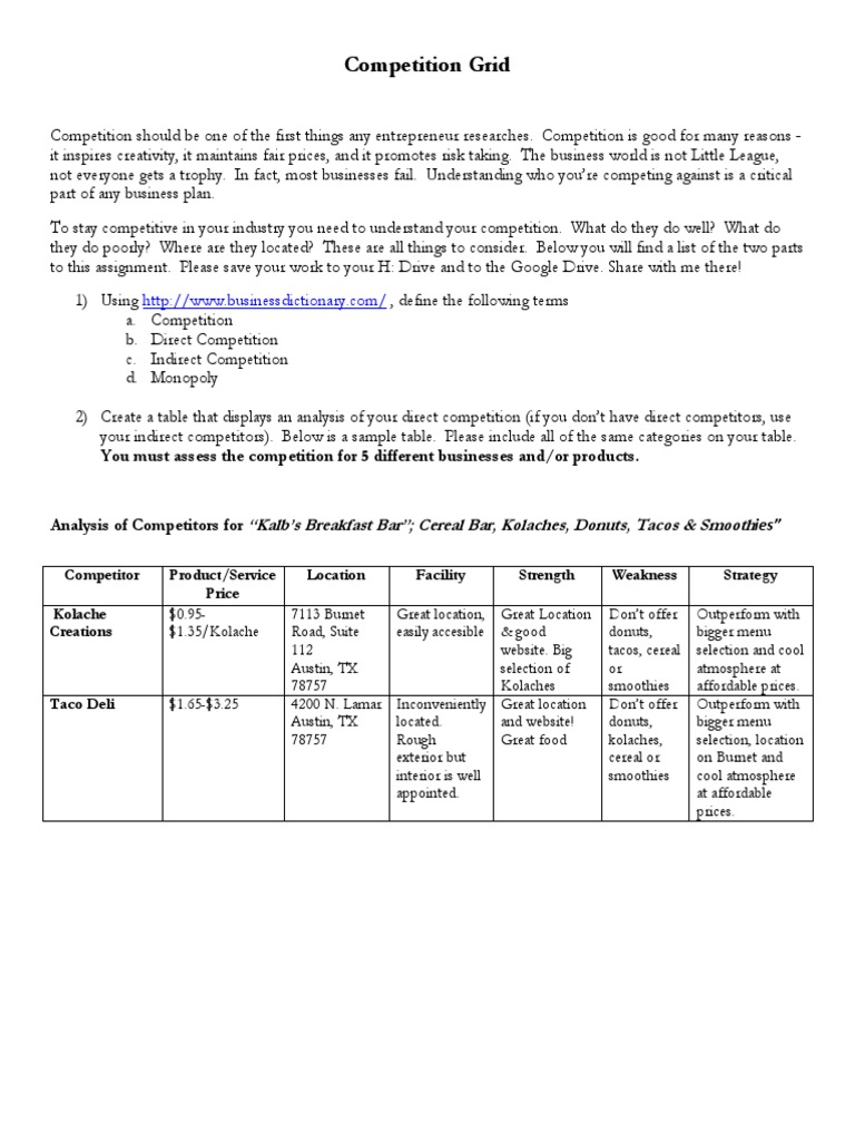 Competition Grid | PDF | Competition | Economies