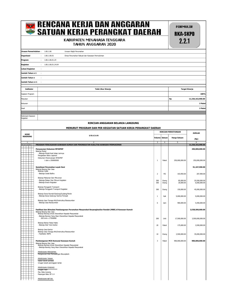 Form 221 RKA Bidang Perkim 2021 | PDF
