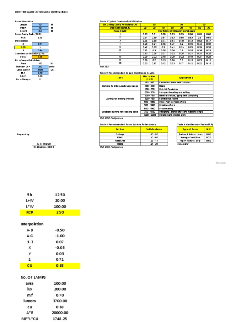 Lighting Calculation (Zonal Cavity Method) | PDF | Lighting ...