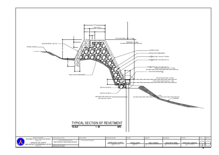 Motorpool 2 2021 | PDF | Structural Engineering | Geotechnical Engineering