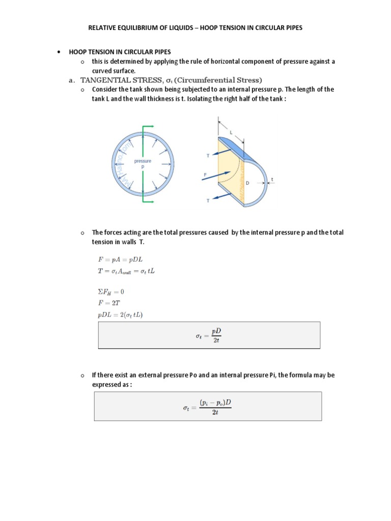 7. HOOP TENSION IN CIRCULAR PIPES | Stress (Mechanics) | Pressure