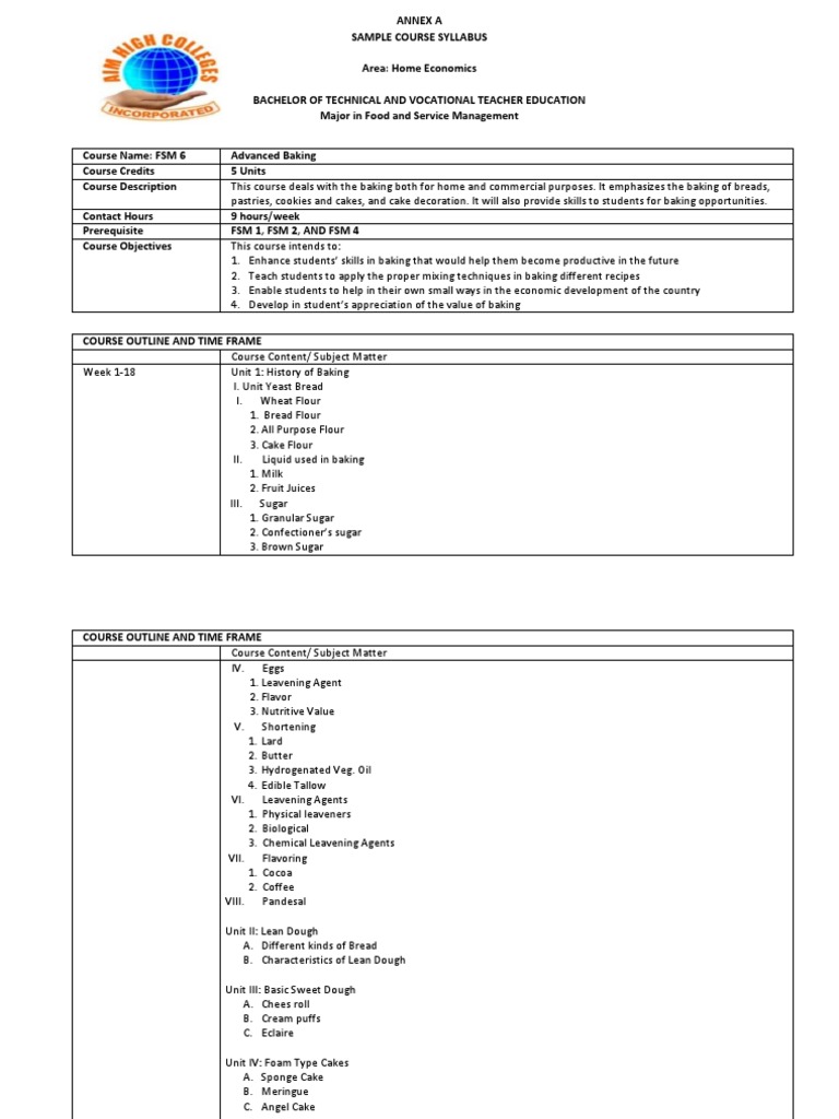 Syllabus | PDF | Cakes | Breads