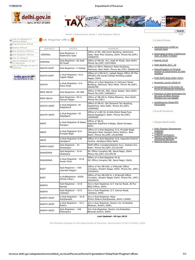 Sub Registrar Office Pdf